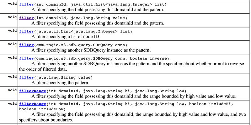 New SDBQuery filter methods in Javascript workflow and Java API